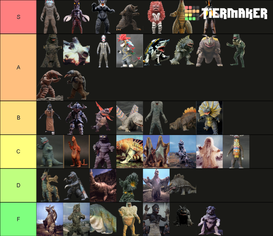 Ultraman Kaiju Tier List (Community Rankings) - TierMaker