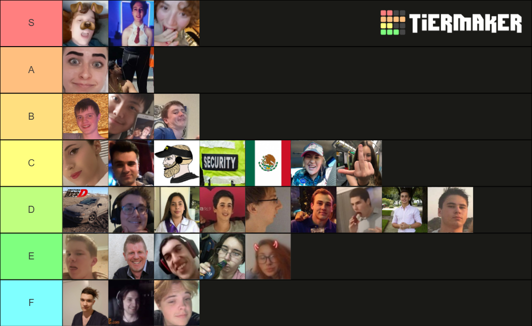 Zoomer Tier List (Community Rankings) - TierMaker