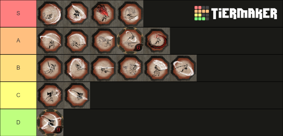 Sekiro Combat Arts Tier List (Community Rankings) - TierMaker