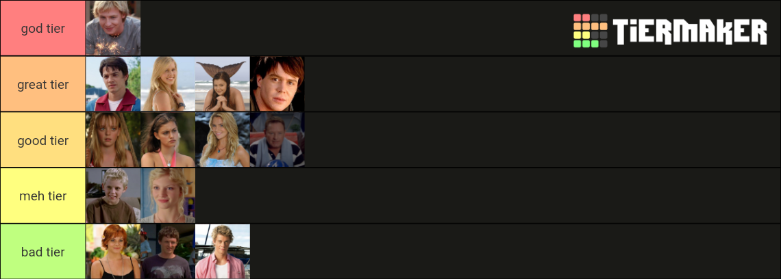 h2o just add water characters Tier List (Community Rankings) - TierMaker