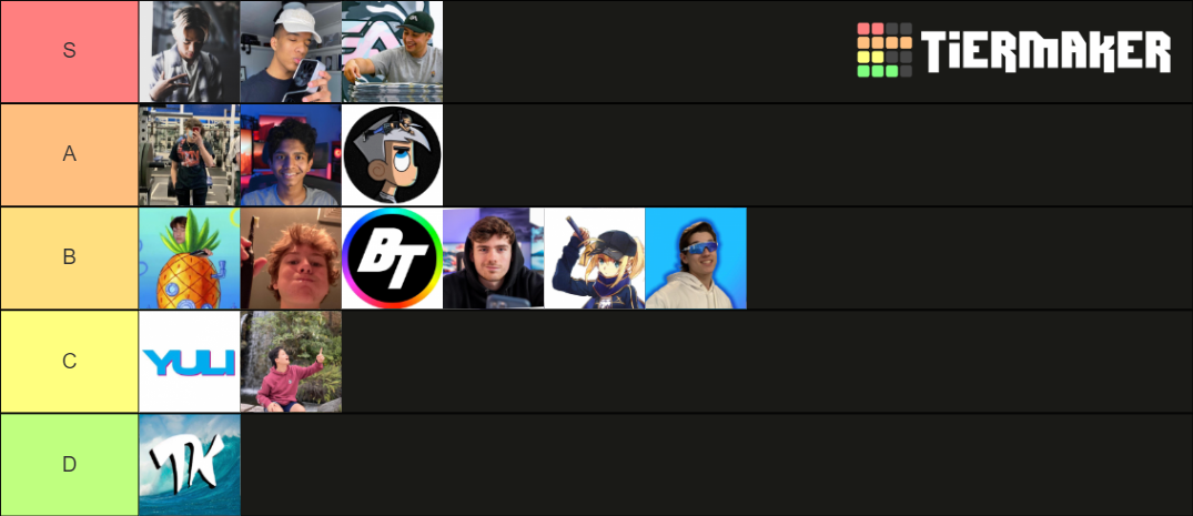 techtoker teir list Tier List (Community Rankings) - TierMaker