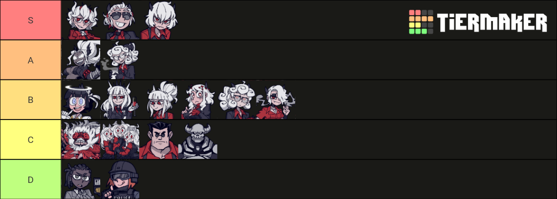 Helltaker Characters Tier List (Community Rankings) - TierMaker