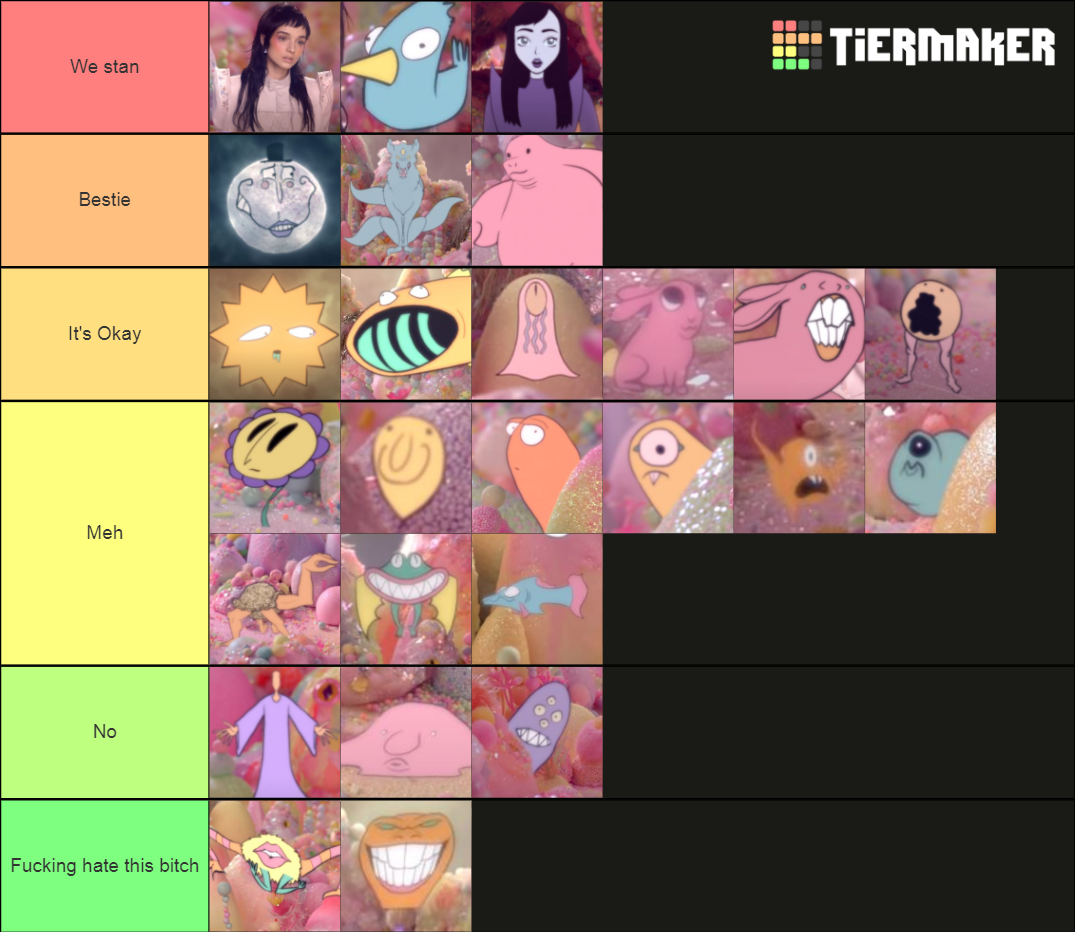 Flux mv characters Tier List (Community Rankings) - TierMaker
