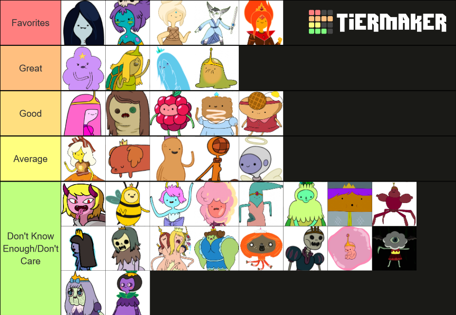 Adventure Time Princesses Tier List (Community Rankings) - TierMaker
