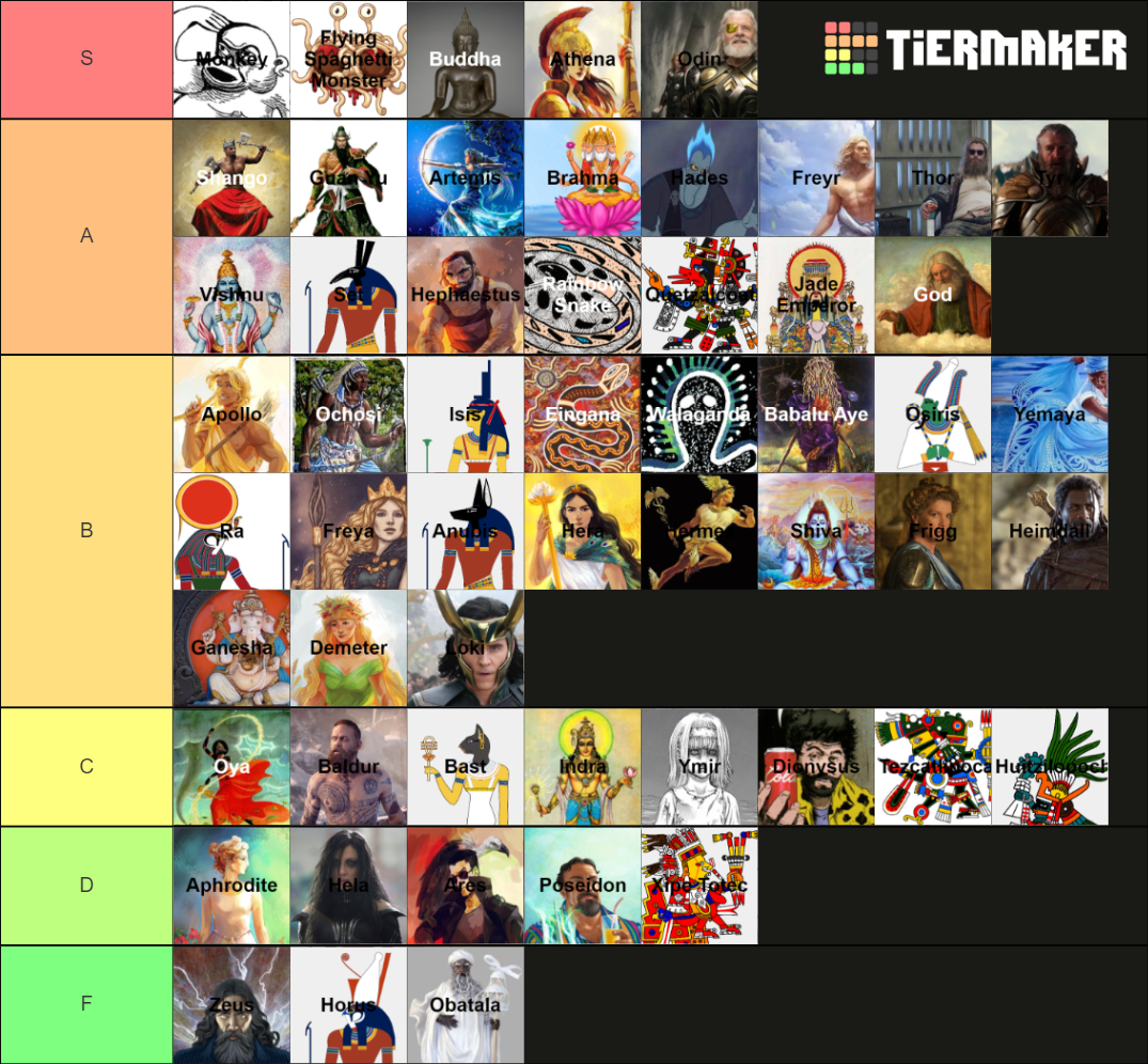 Gods Tier List (Community Rankings) - TierMaker