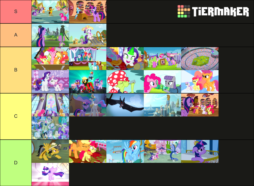 My Little Pony Season 4 Episode Tier List (Community Rankings) - TierMaker