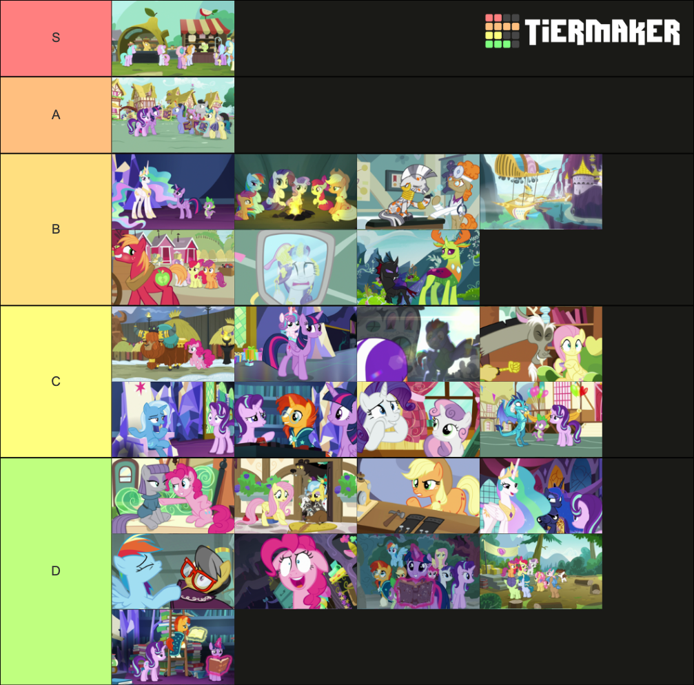 My Little Pony Season 7 Episode Tier List (Community Rankings) - TierMaker