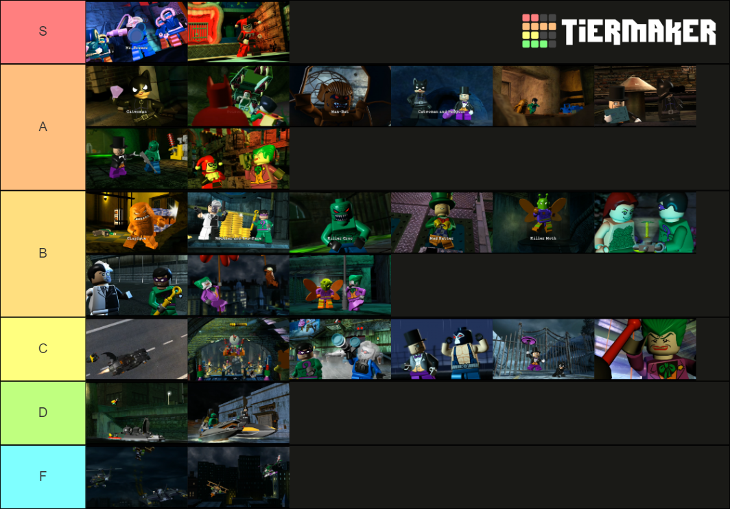 LEGO Batman: The Videogame levels Tier List (Community Rankings ...