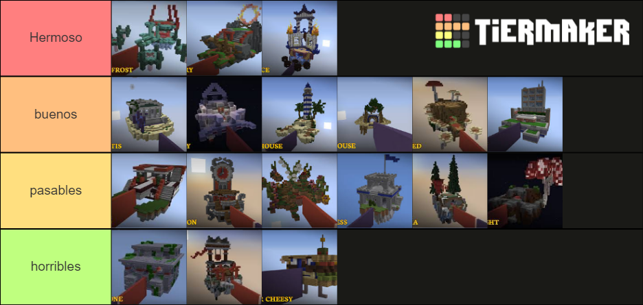Hypixel Bridge Maps Tier List (Community Rankings) - TierMaker