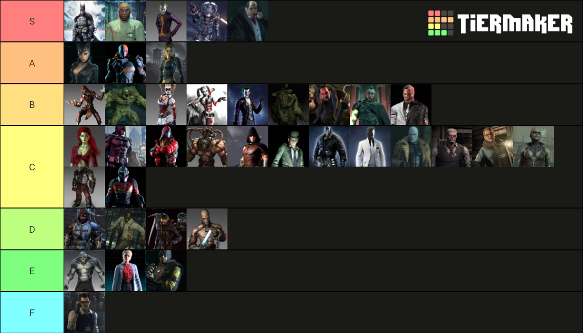 Batman Arkham Series Character Designs Ranked Tier List (Community Rankings) - TierMaker