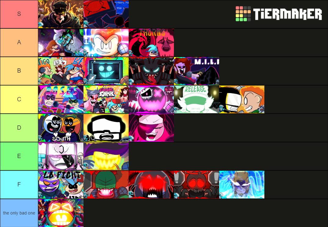 RetroSpecter FNF Remixes Tier List (Community Rankings) - TierMaker
