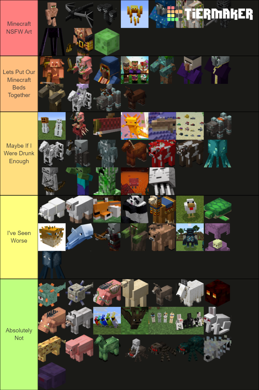 The Hottest Minecraft Mobs Tier List (Community Rankings) - TierMaker