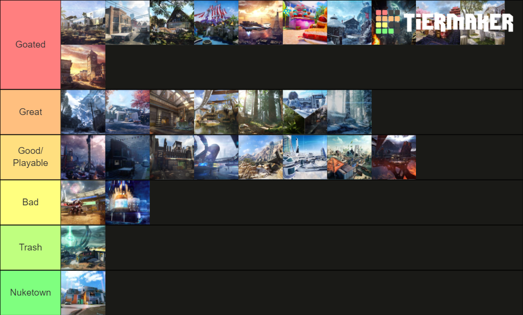 Black Ops 3 Multiplayer Maps List Tier List (Community Rankings ...
