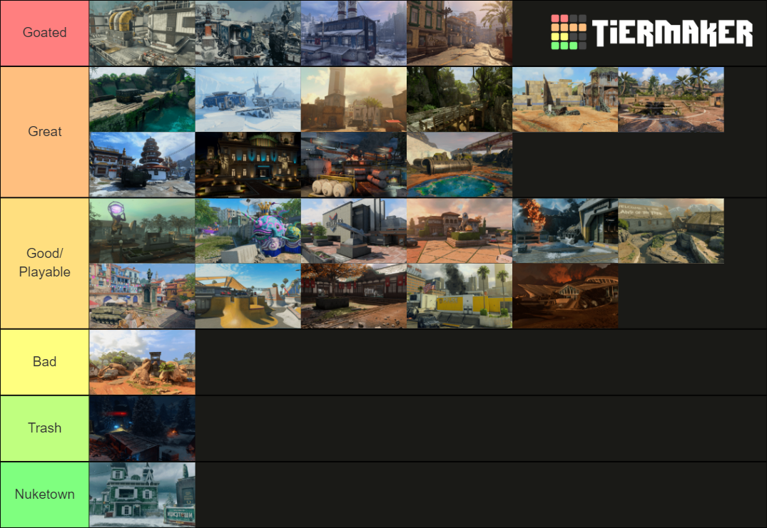 Call of Duty Black Ops 4 Maps Tier List (Community Rankings) - TierMaker