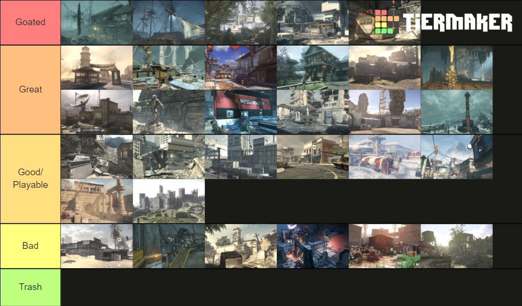 Call of Duty Ghosts Maps Tier List (Community Rankings) - TierMaker