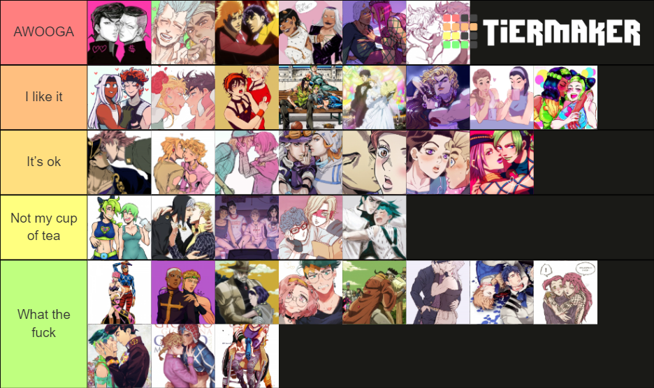 Jojo ships (part 8 excluded) Tier List (Community Rankings) - TierMaker