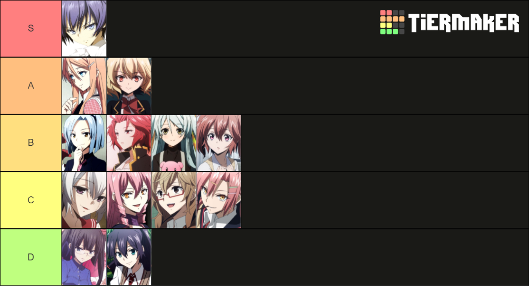 Akuma no Riddle (Riddle Story of Devil) Girls Tier List (Community ...