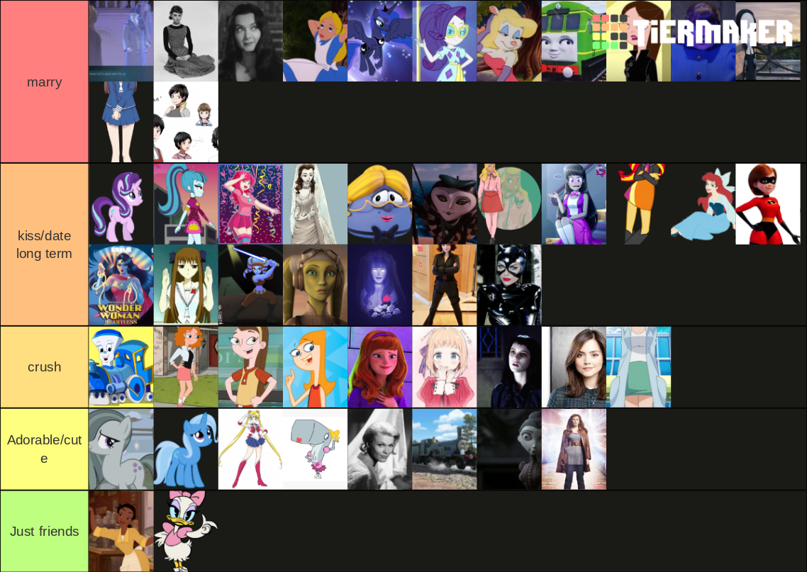 fictional crush list Tier List (Community Rankings) - TierMaker