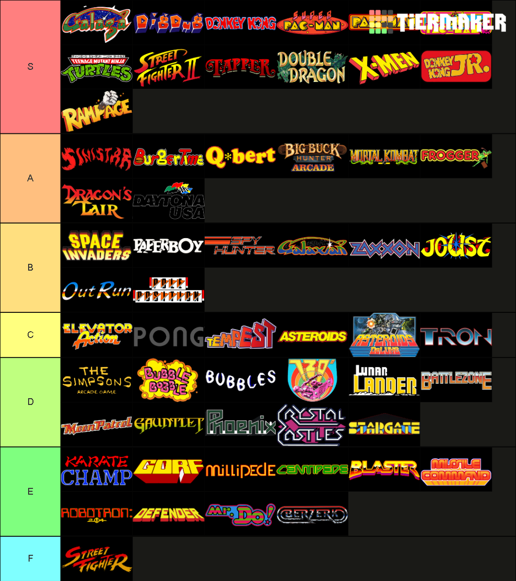 Arcade Classics Tier List (Community Rankings) - TierMaker