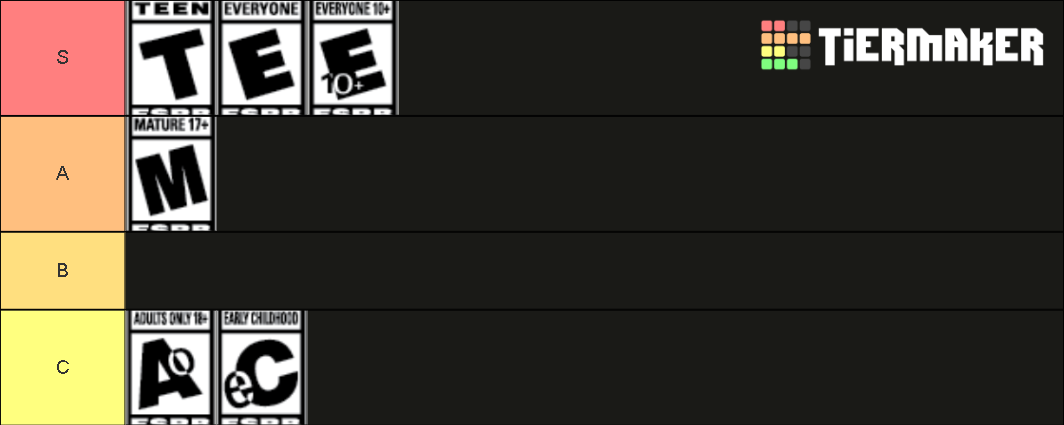 ESRB Ratings Tier List (Community Rankings) - TierMaker