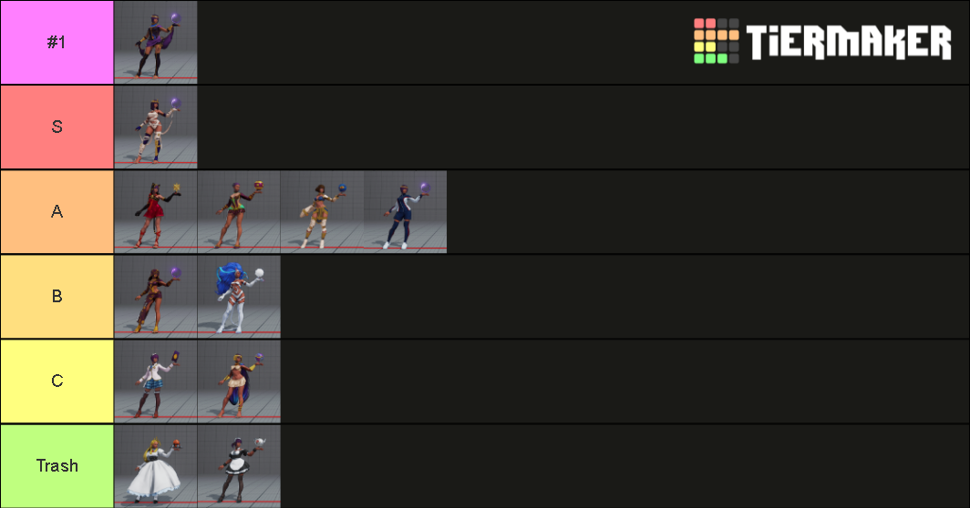 Menat Costume 2021 Tier List (Community Rankings) - TierMaker
