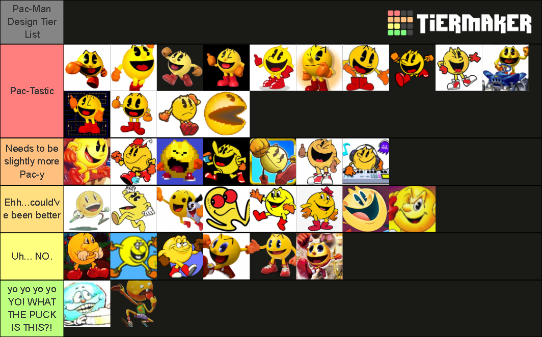 Pac-Man Designs Ranking Tier List (Community Rankings) - TierMaker