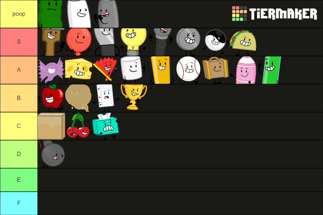 Inanimate Insanity I and II Contestants Tier List (Community Rankings ...