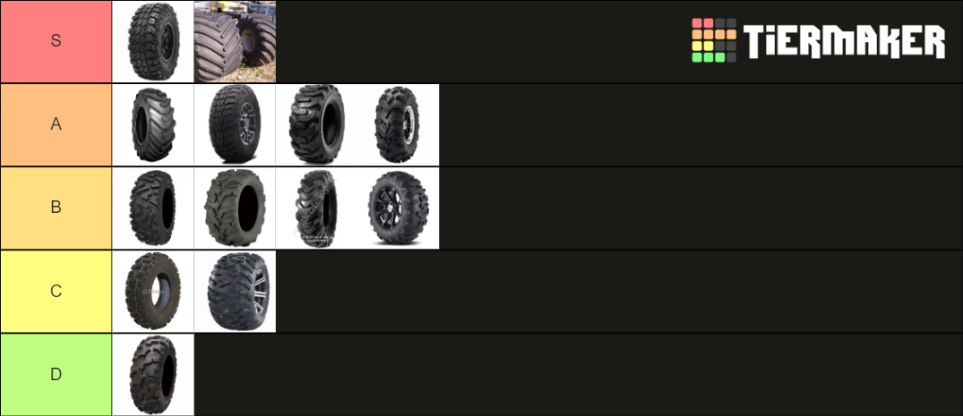 Tire Tier List (Community Rankings) - TierMaker
