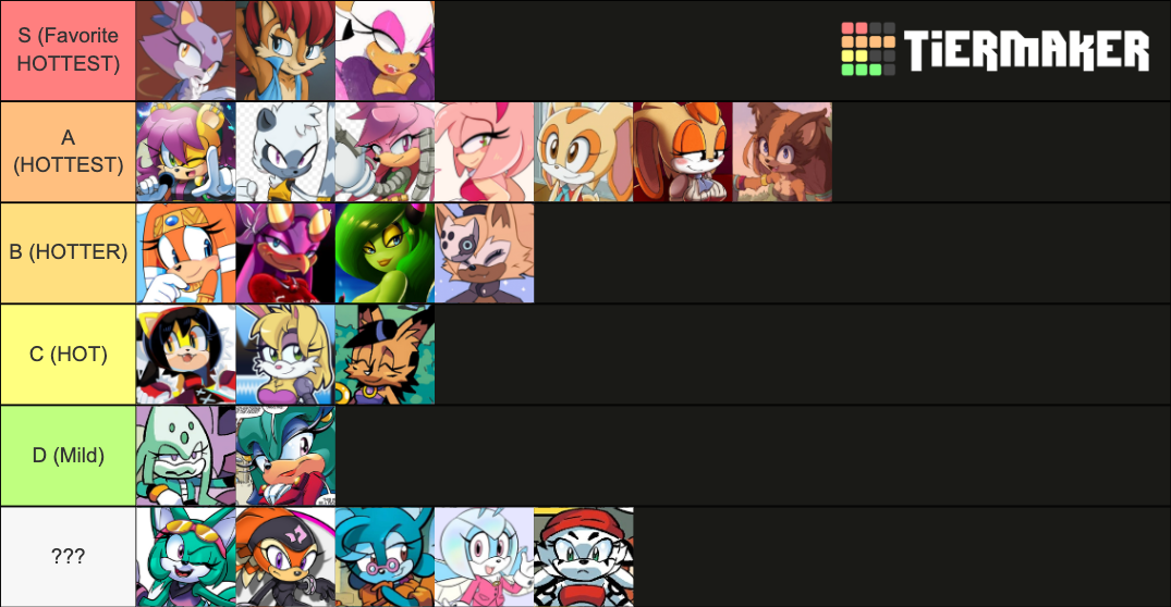 Hottest Female Sonic Characters Tier List Community Rankings Tiermaker