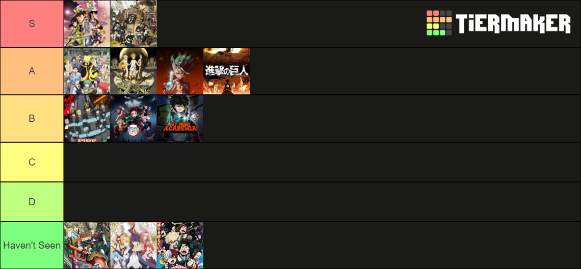 New Gen anime ranks Tier List (Community Rankings) - TierMaker