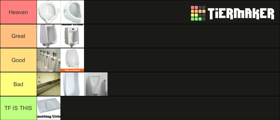 Common urinal types Tier List (Community Rankings) - TierMaker