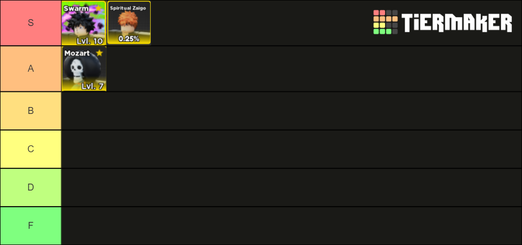 Omega Tower Defense Legendary List Tier List (Community Rankings ...