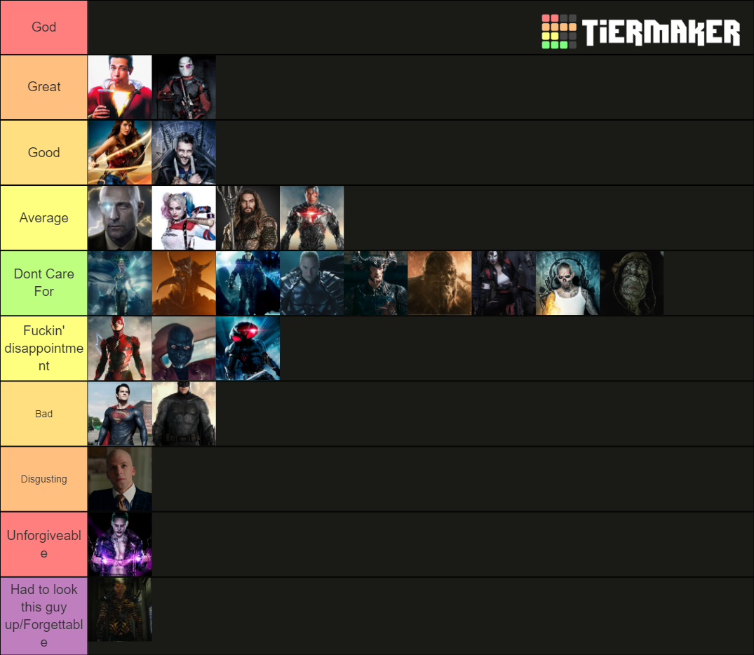 DCEU Movie Characters Tier List (Community Rankings) - TierMaker