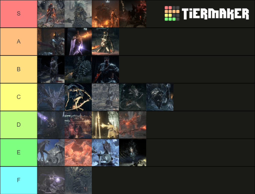Dark Souls 3 Bosses Overall Ranking Tier List (Community Rankings) - TierMaker