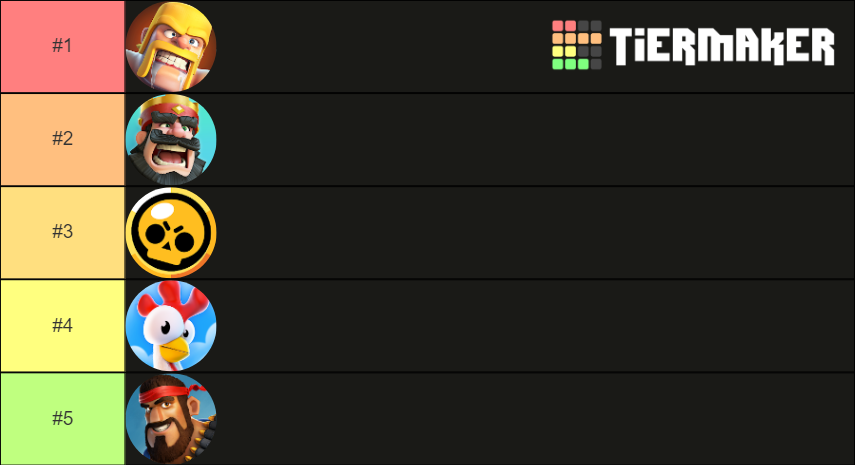 Supercell Games Tier List (Community Rankings) - TierMaker