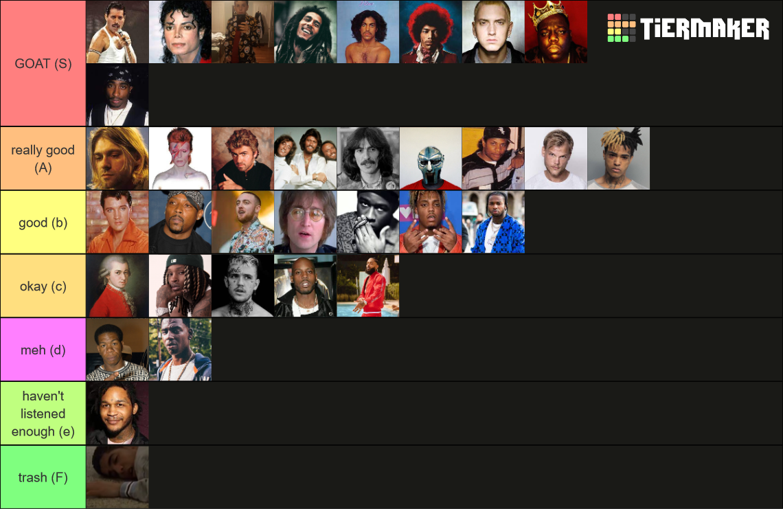 Dead Rappers and Singers Tier List (Community Rankings) - TierMaker