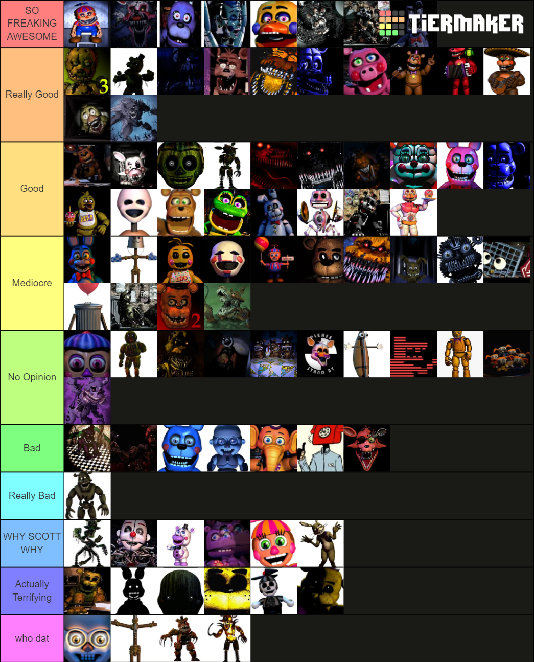 FNAF All Animatronic Characters Tier List (Community Rankings) - TierMaker