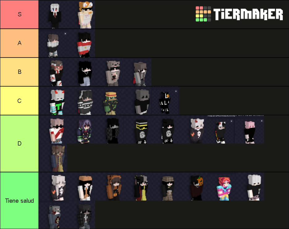 FTH Tier List (Community Rankings) - TierMaker