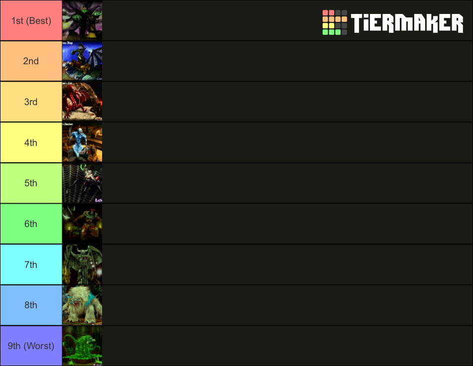 Gauntlet Dark Legacy Realms Rank Tier List (Community Rankings) - TierMaker