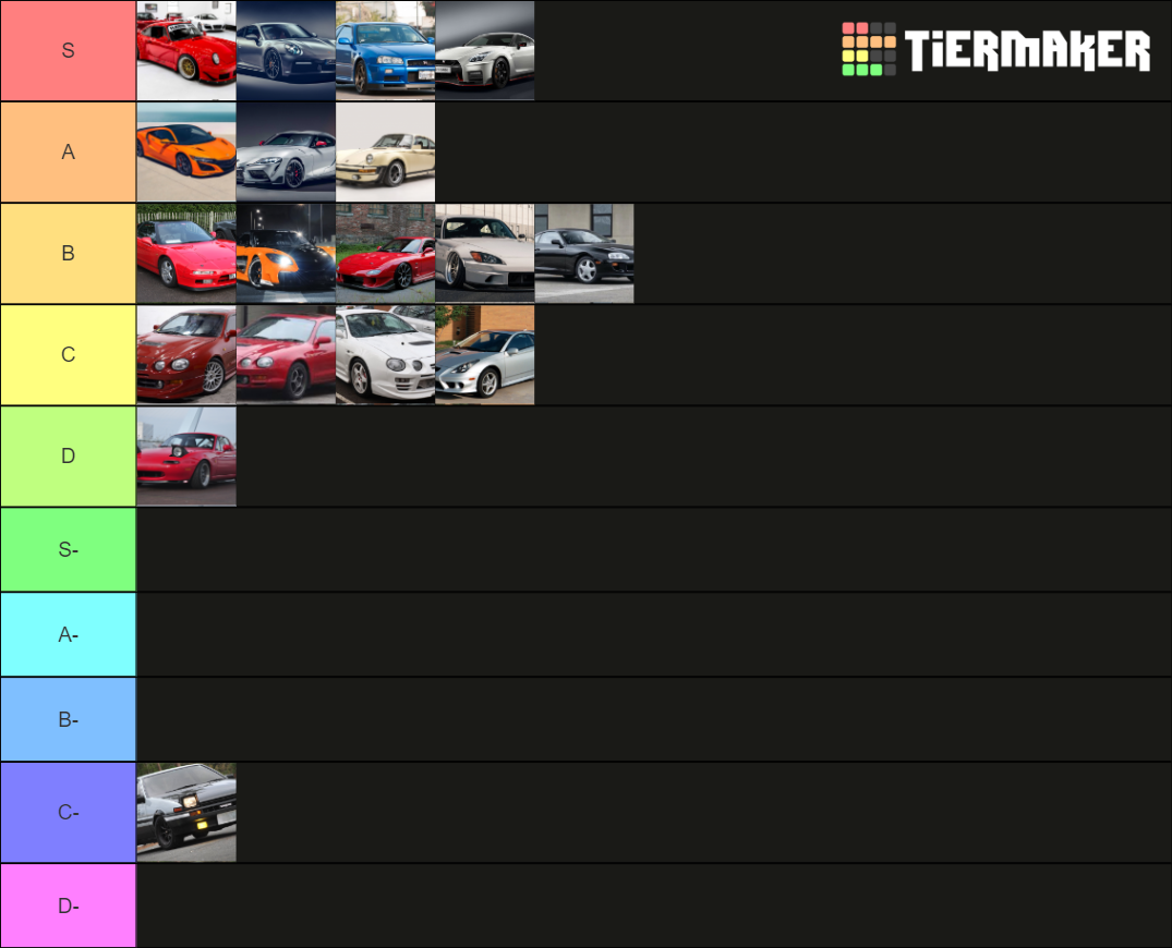 car Tier List (Community Rankings) - TierMaker