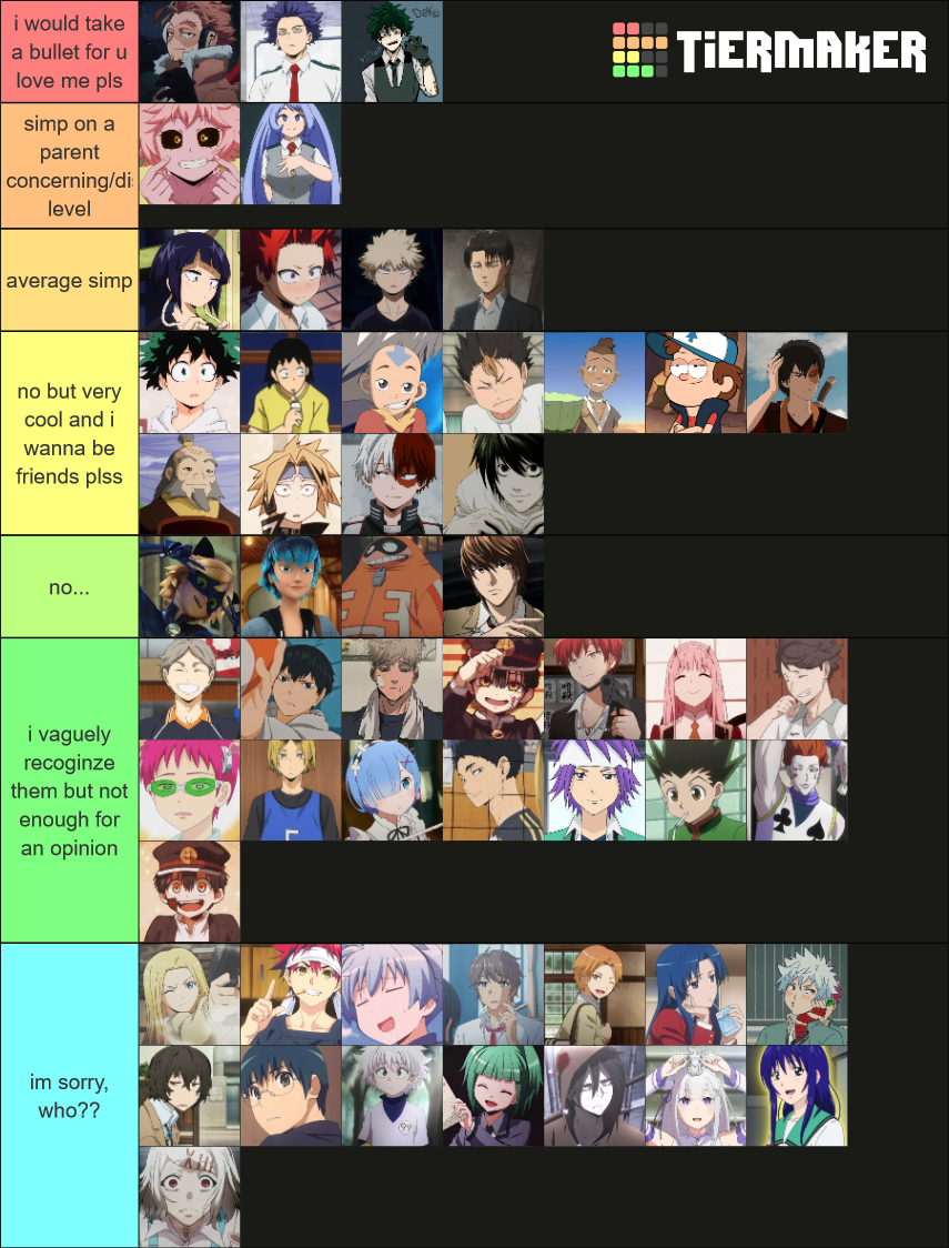 ~ fictional characters ~ Tier List (Community Rankings) - TierMaker