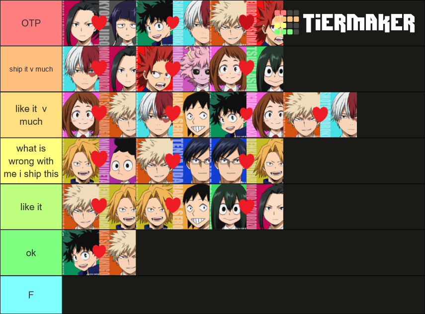 My Hero Academia Class 1-A Ships Tier List (Community Rankings) - TierMaker