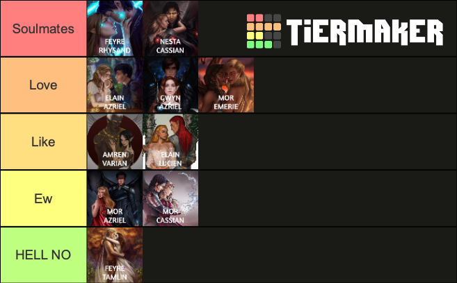 ACOTAR Relationships Tier List (Community Rankings) - TierMaker