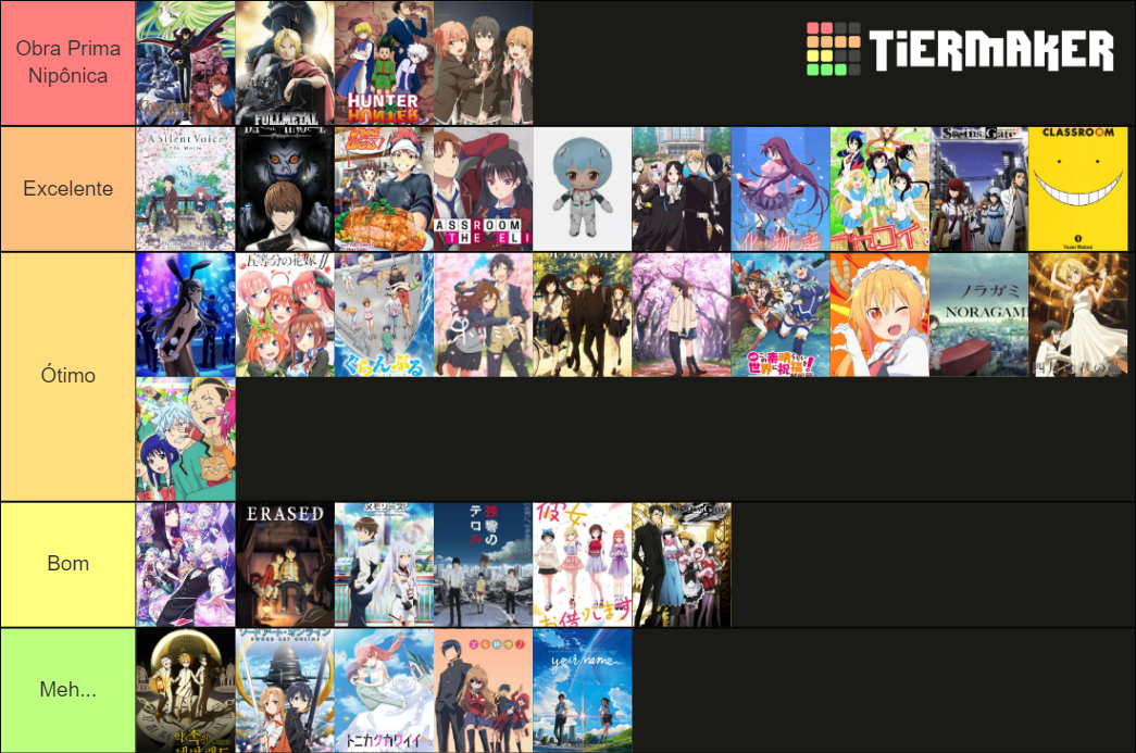 Ranking Animes Tier List (Community Rankings) - TierMaker