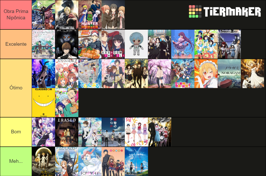 Ranking Animes Tier List (Community Rankings) - TierMaker