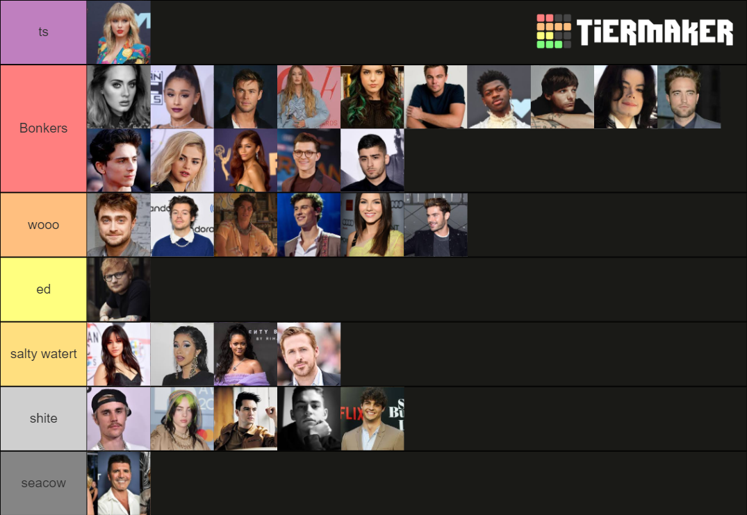 celebrities Tier List (Community Rankings) - TierMaker