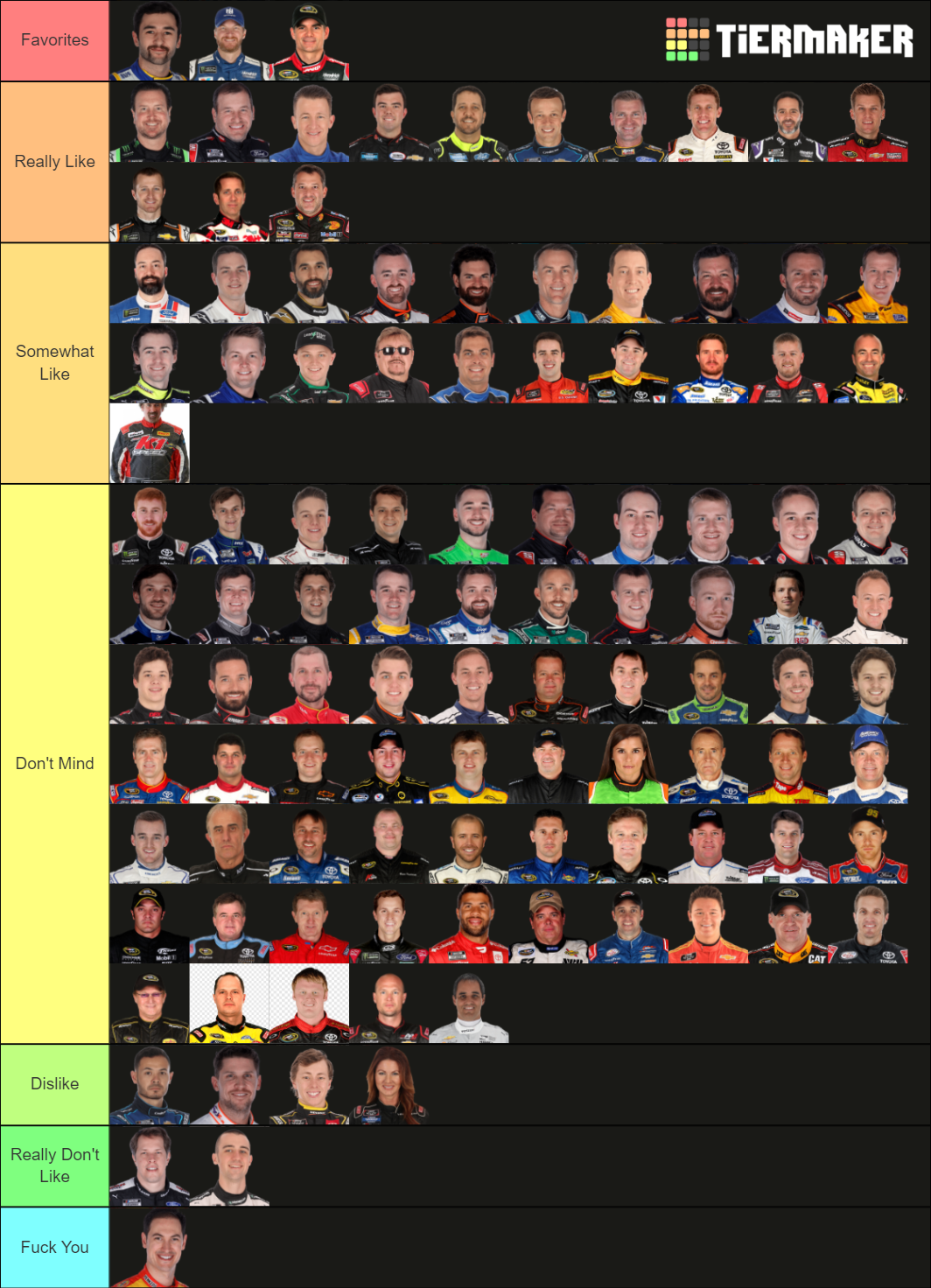 NASCAR Drivers 2021 Tier List (Community Rankings) - TierMaker