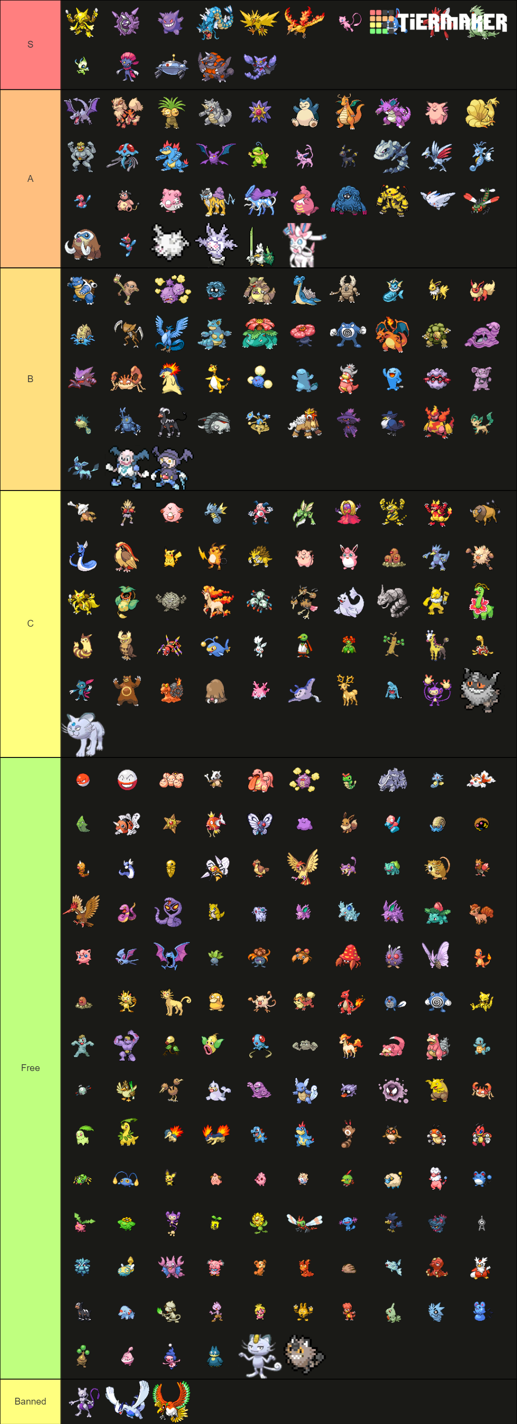 Rock Type Draft Gen 2 Tier List (Community Rankings) - TierMaker