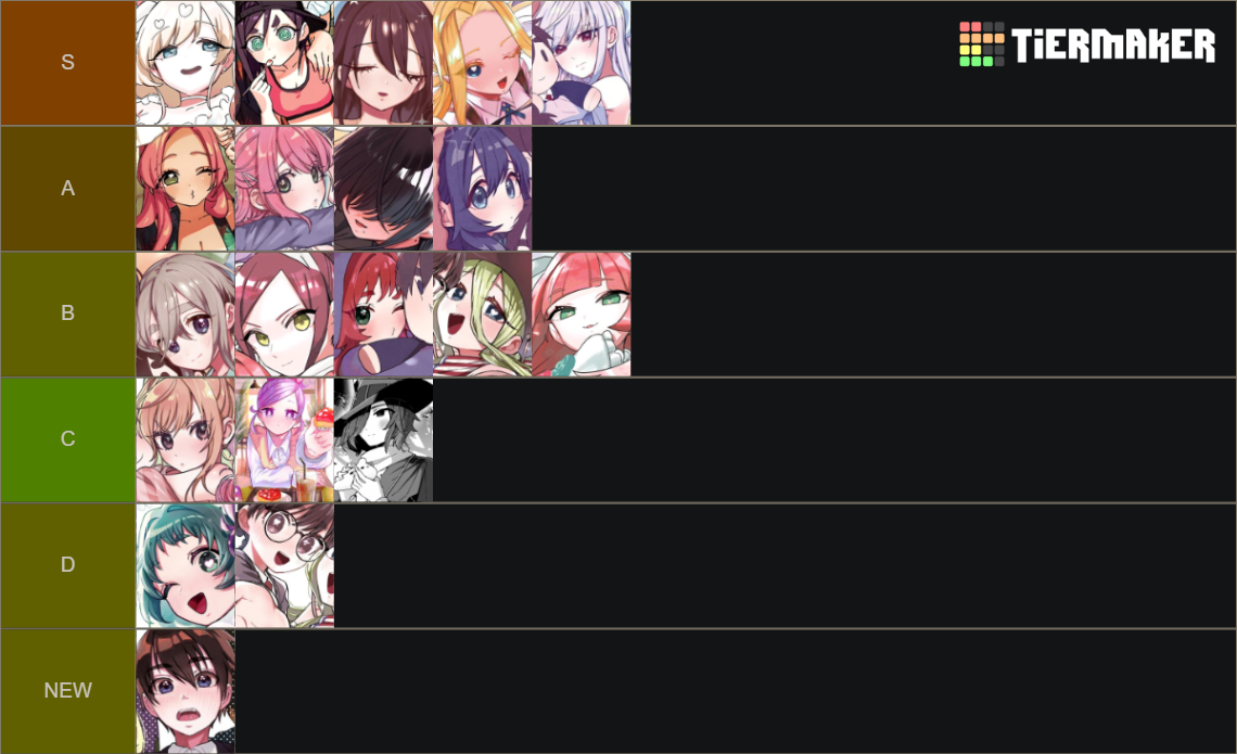 The 100 Girlfriends Tier List (Community Rankings) - TierMaker