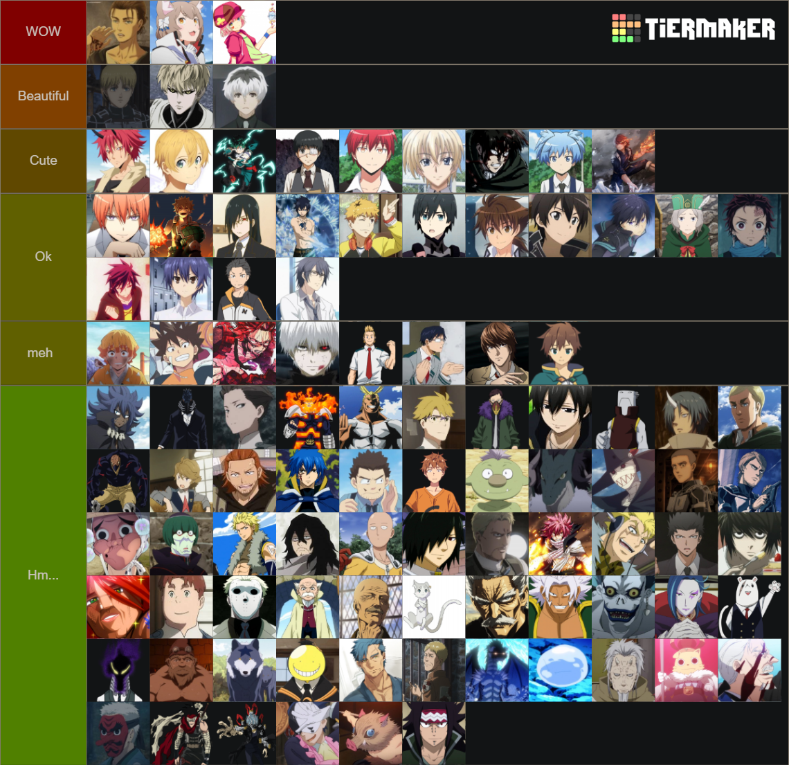 TIER LIST ANIME BOYS Tier List (Community Rankings) - TierMaker